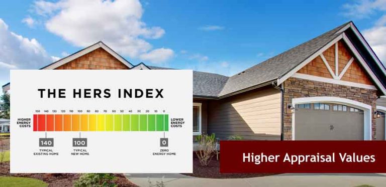 Leveraging HERS Scores for Higher Appraisal Values - ICS Inspectors, LLC